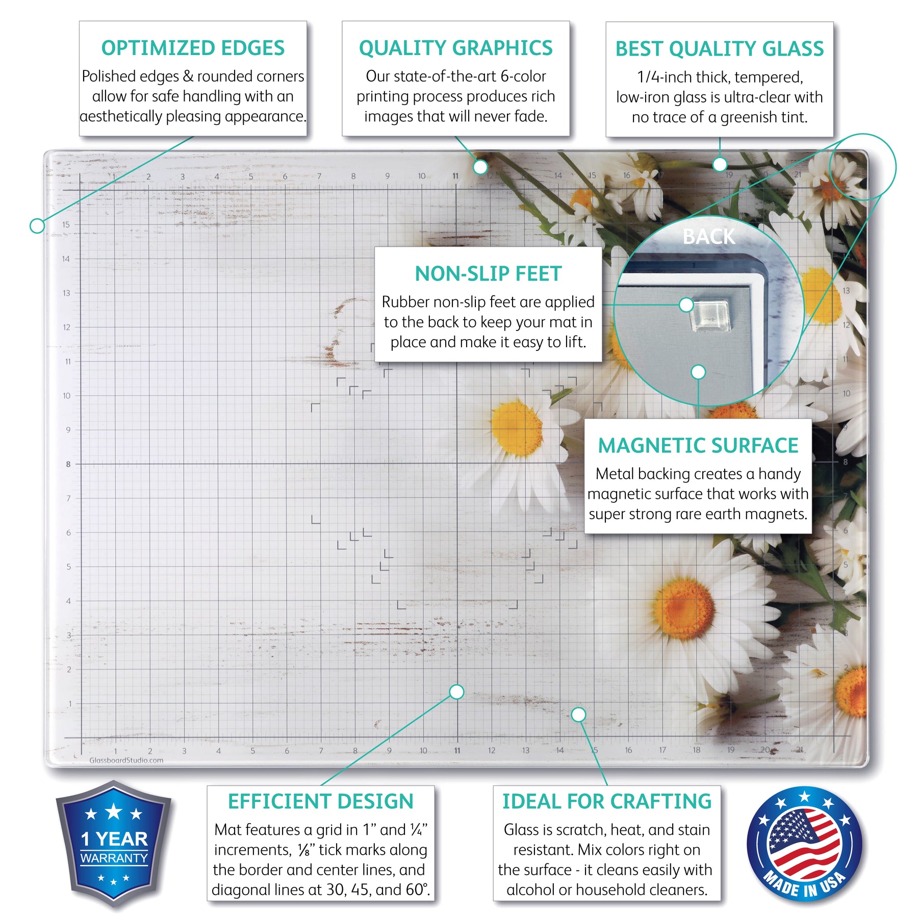 Magnetic Glass Craft Mat – Glassboard Studio